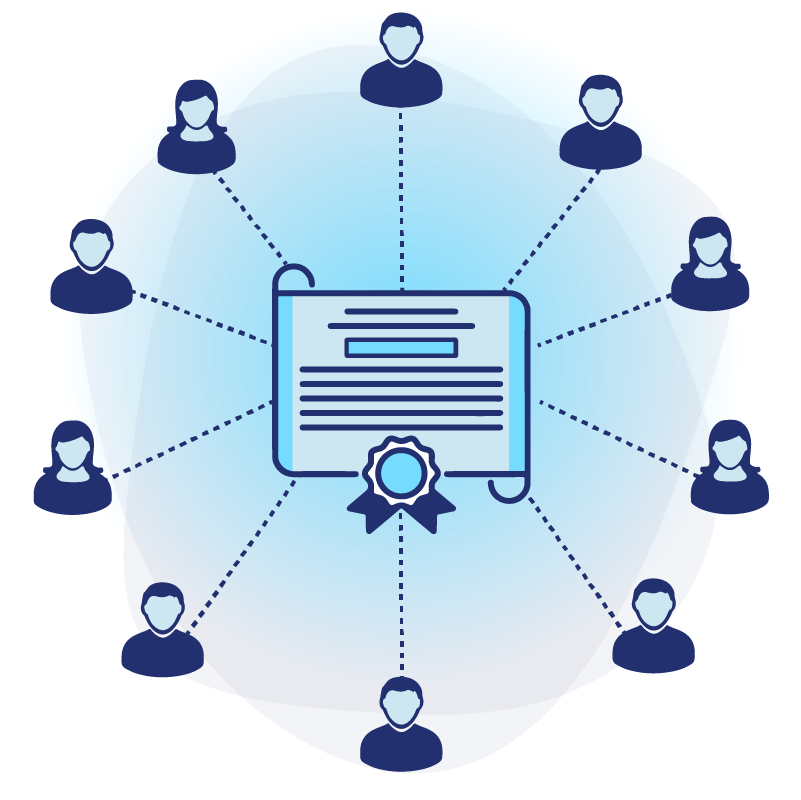 IDsure - Digital ID solution