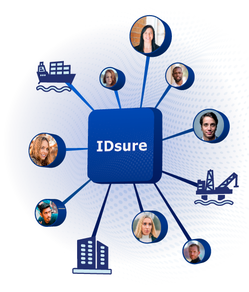 IDsure - Digital ID solution